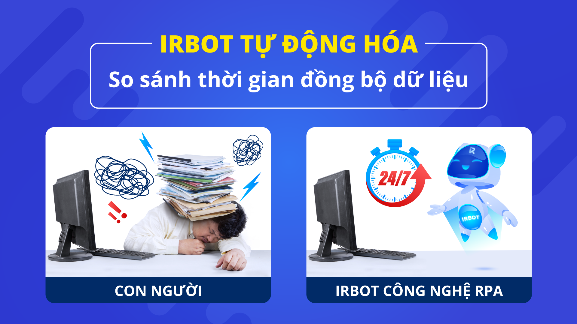 Đồng bộ dữ liệu tự động từ phần mềm DMS - Kế toán lên hệ thống bán hàng ...