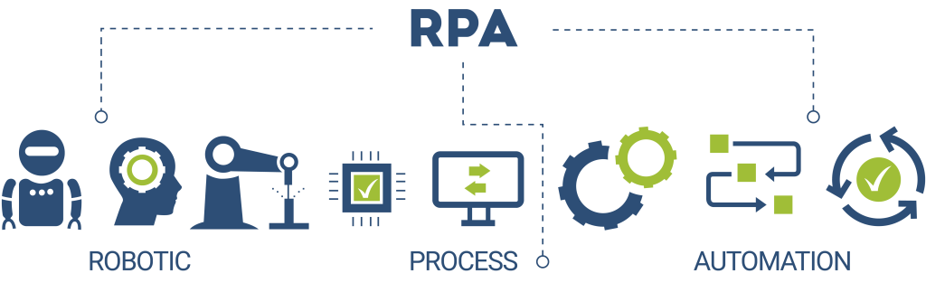 Nhập liệu hoá đơn tự động lên phần mềm kế toán hiệu quả với phần mềm ...