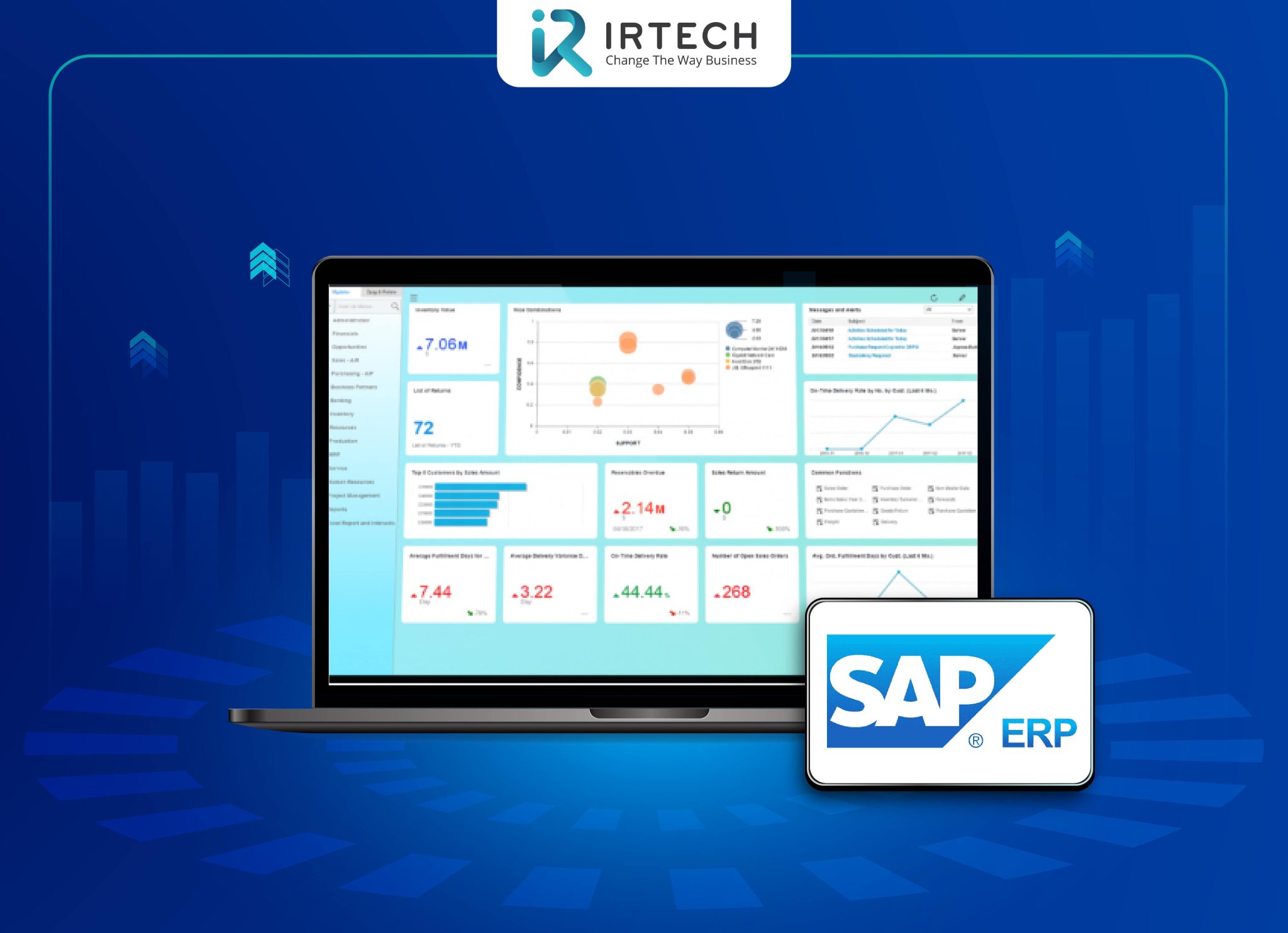 Top 5 Phần mềm ERP phù hợp với mọi doanh nghiệp trong quá trình chuyển ...
