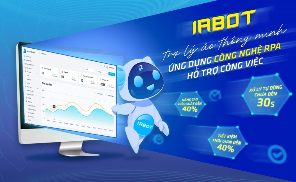 IRBOT và ERP AI: Bộ đôi hoàn hảo, giải pháp toàn diện cho doanh nghiệp ...